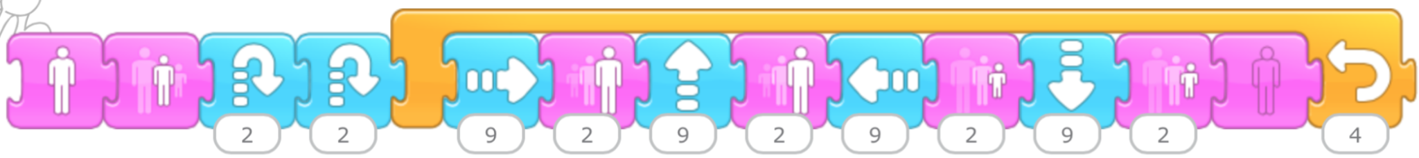 Multi-sprite animations – teachictnt.org.uk