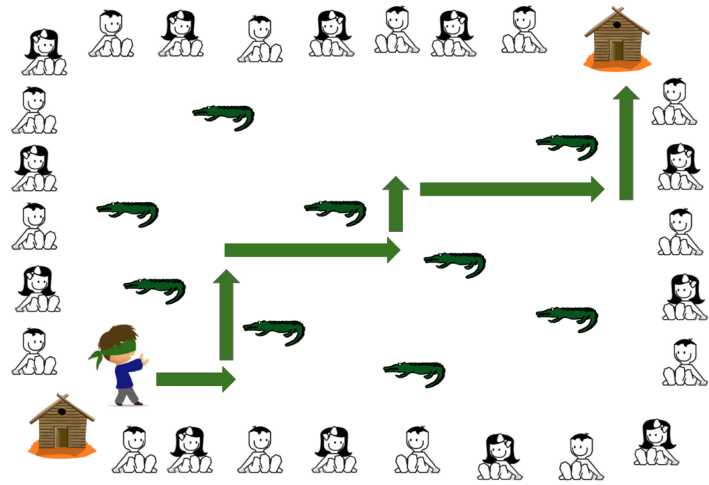 Programming Turning - teachictnt.org.uk