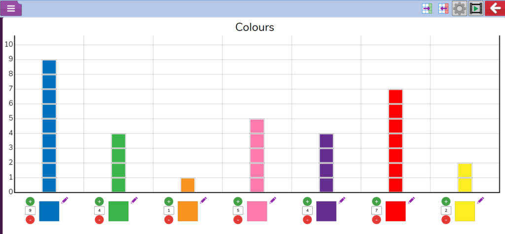 Creating Graphs from Data - teachictnt.org.uk