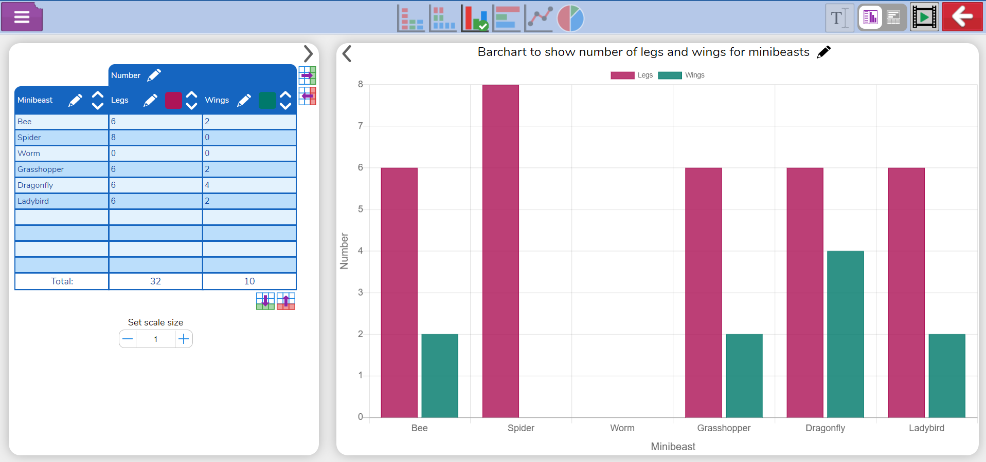 Creating Graphs from Data - teachictnt.org.uk