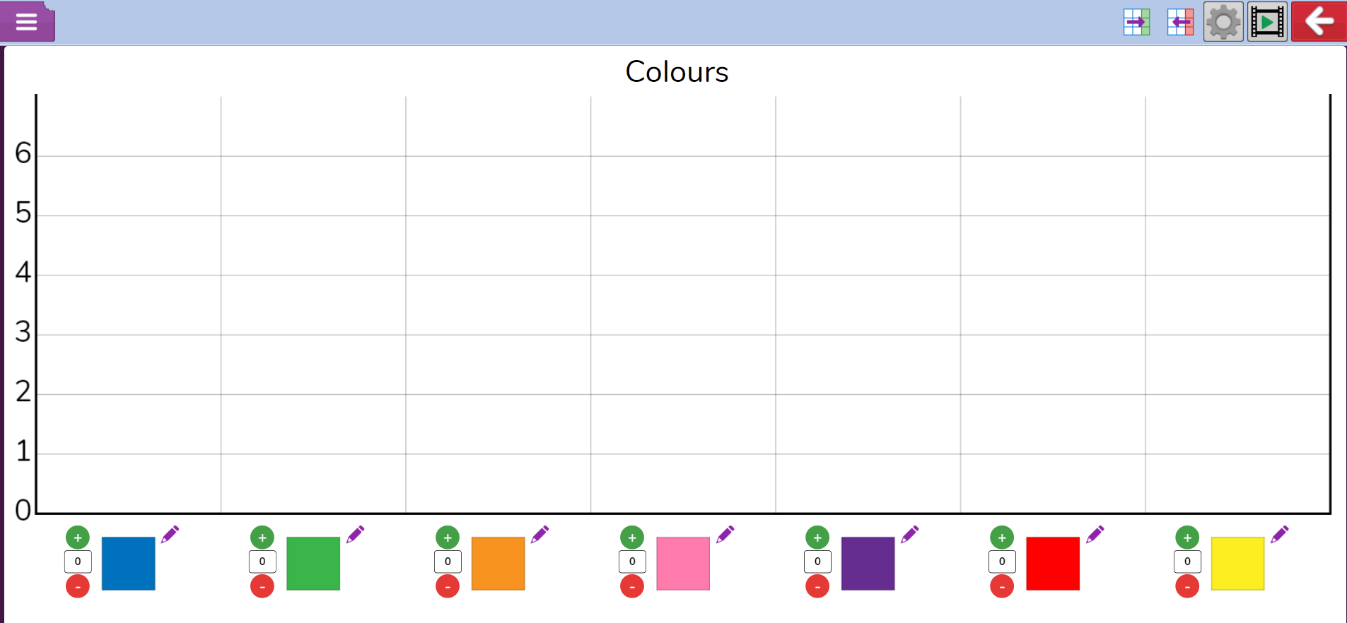 Creating Graphs from Data - teachictnt.org.uk