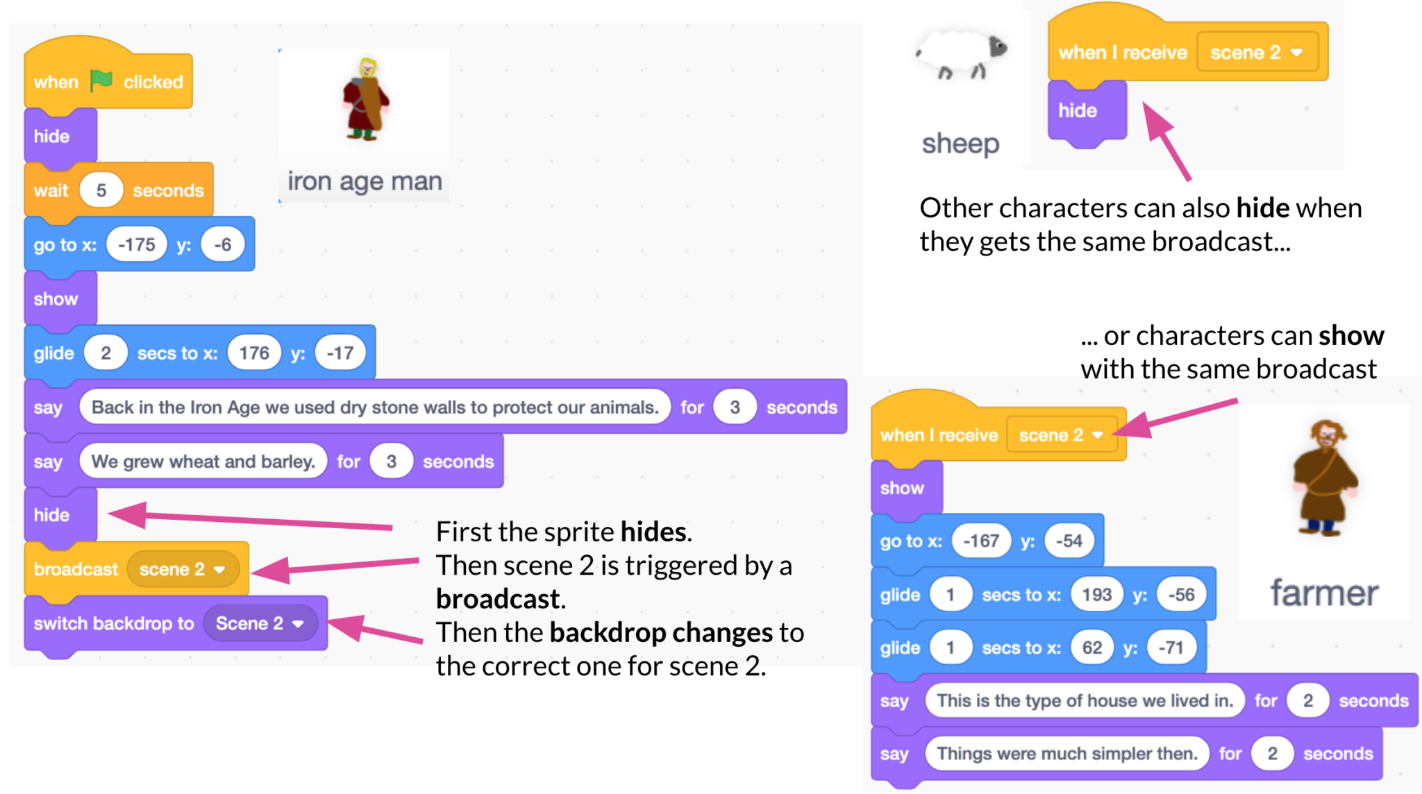 Building the presentations - teachictnt.org.uk