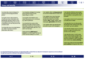 Digital Trails - teachictnt.org.uk