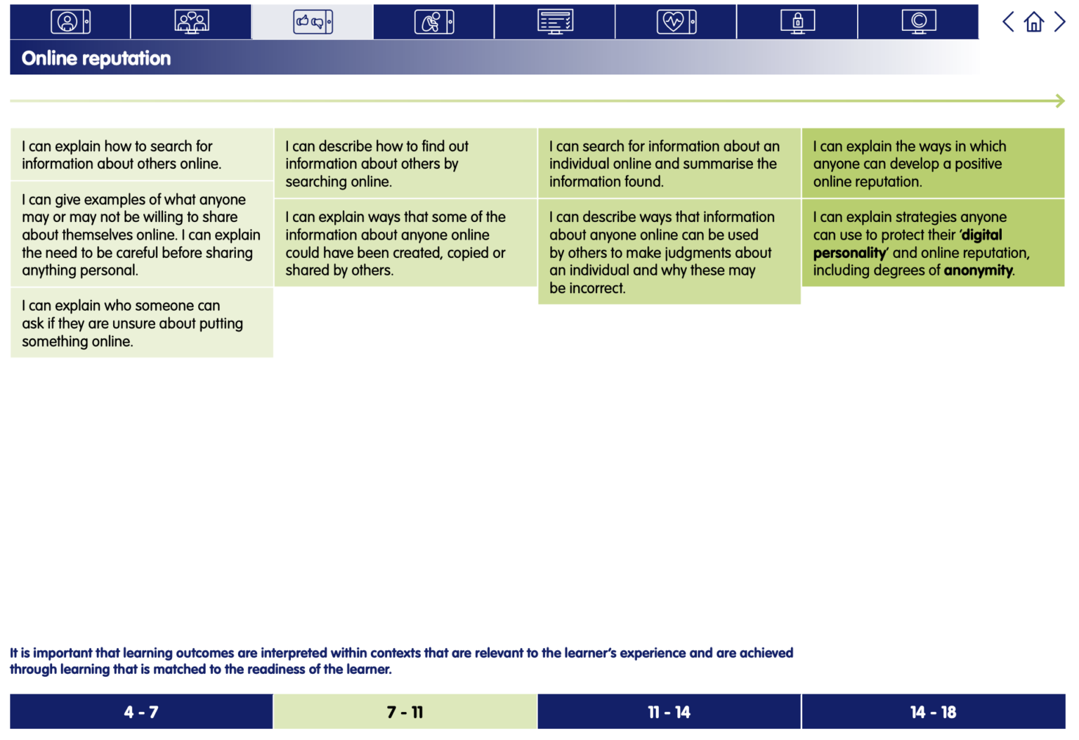 Our Online Tracks – teachictnt.org.uk
