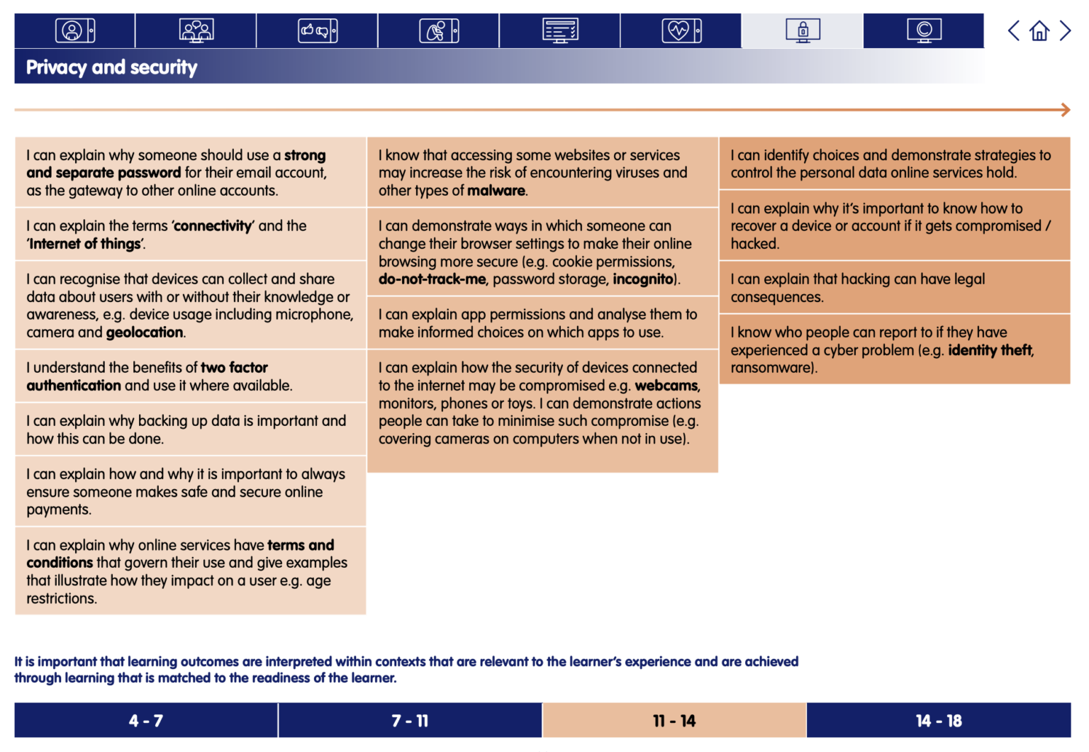 Don’t feed the Phish - teachictnt.org.uk