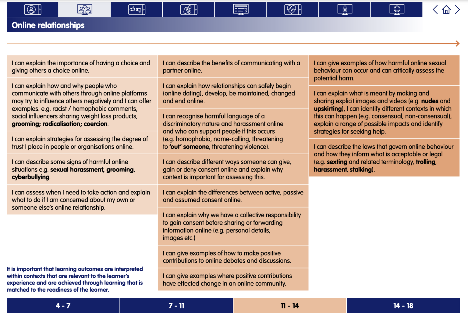 My Social Media Life - teachictnt.org.uk
