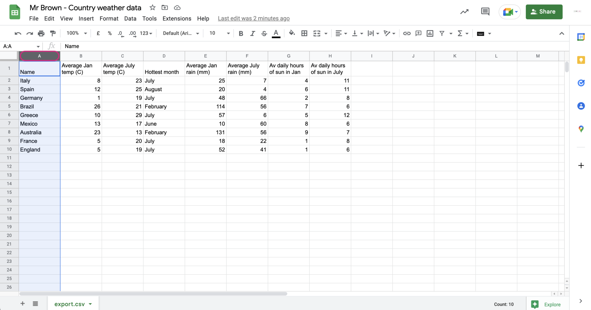 Turning data into graphs - teachictnt.org.uk