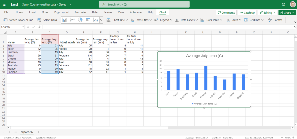 Turning data into graphs - teachictnt.org.uk