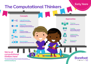 Early Years computing - teachictnt.org.uk