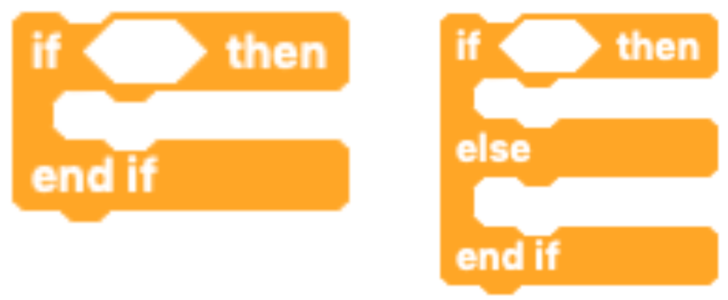 Switch it up - teachictnt.org.uk