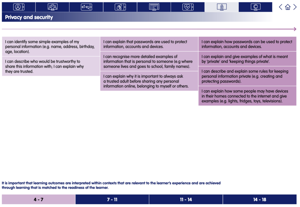 Pause and Think – teachictnt.org.uk